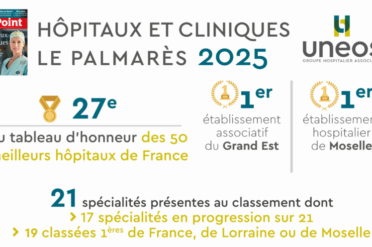 Certification 2025 – La prise en charge de la douleur – Actuneos